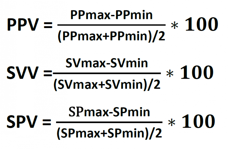 Standard hemodynamic variables – Hemodynamic Management / Vygon