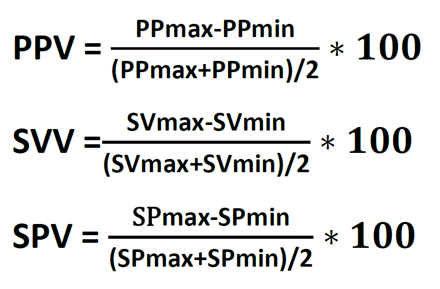 Standard hemodynamic variables – Hemodynamic Management / Vygon