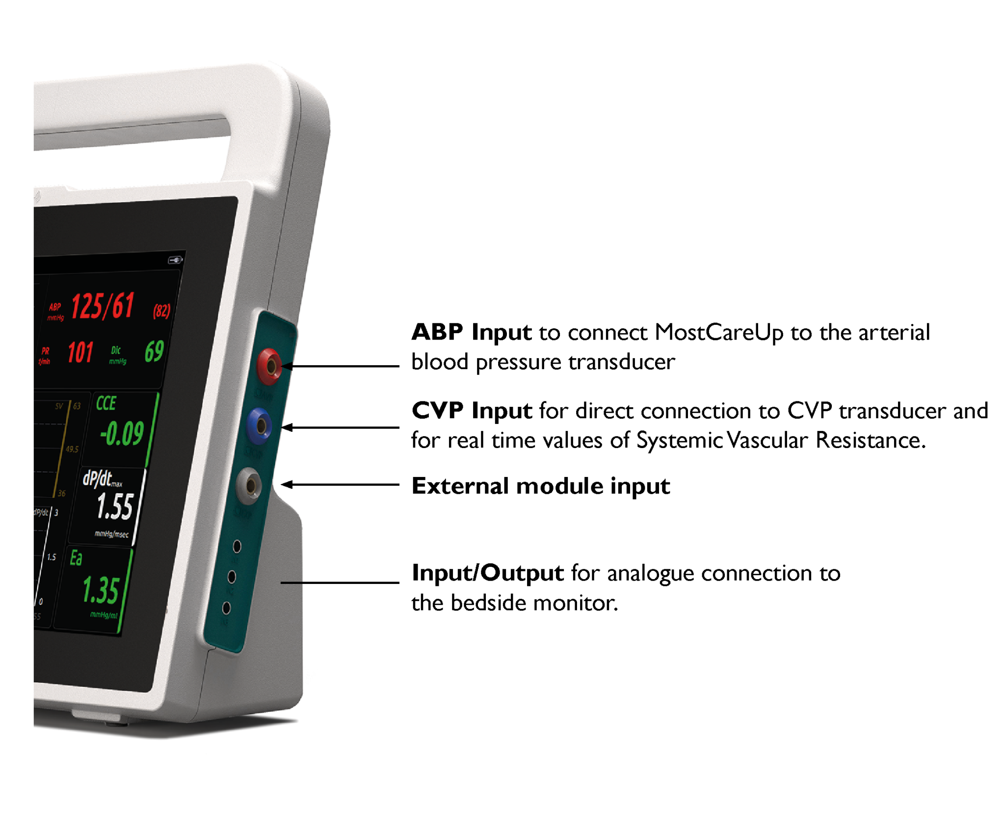 MostCare Up: the Vygon monitoring system for hemodynamic management ...