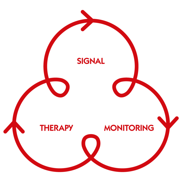 Hemodynamic Management – Hemodynamic Management / Vygon